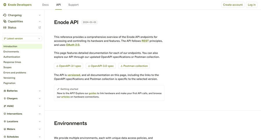 Documentation examples from Saas web applications | Nicelydone