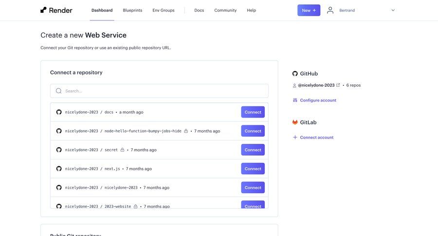 Render page examples | Nicelydone