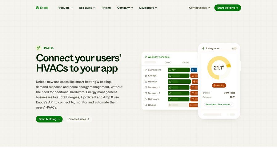 Enode UI screen examples | Nicelydone