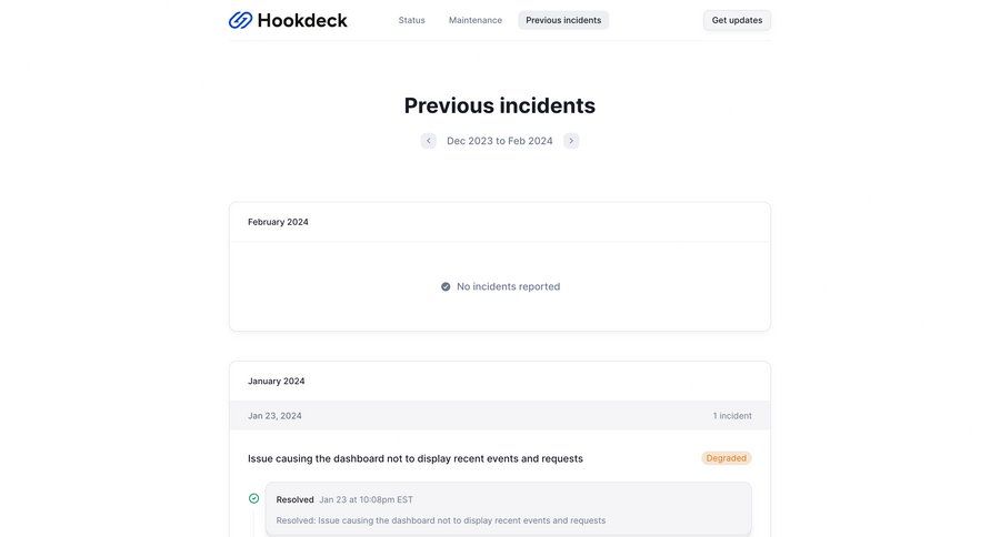 Hookdeck UI screen examples | Nicelydone