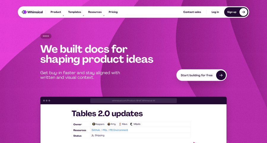 Whimsical UI screen examples | Nicelydone
