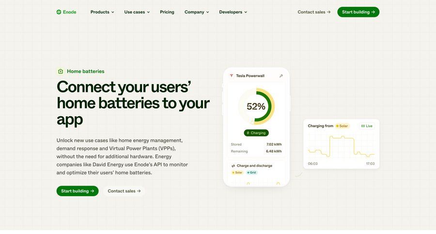 Enode UI screen examples | Nicelydone
