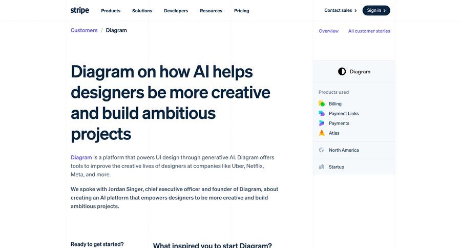 Customer stories page design examples from Saas web applications ...