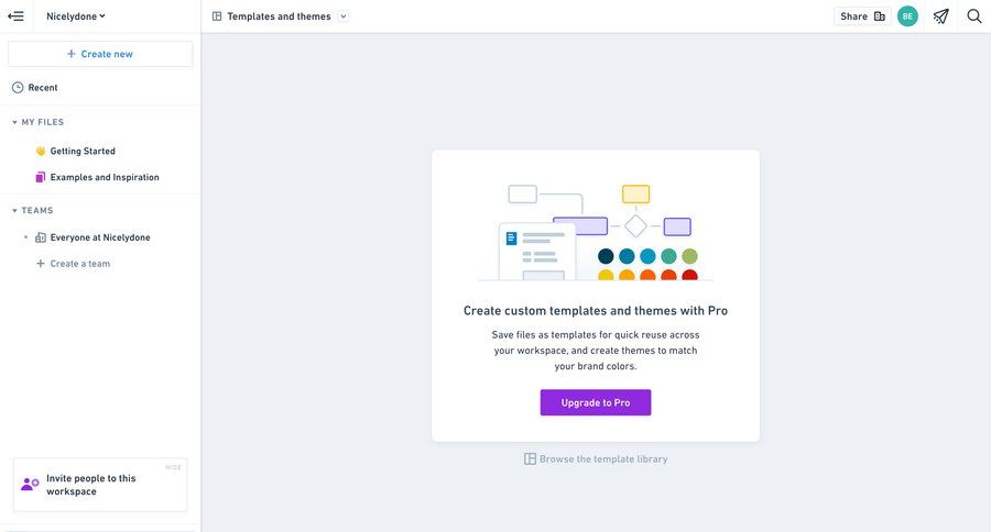 Whimsical UI screen examples | Nicelydone