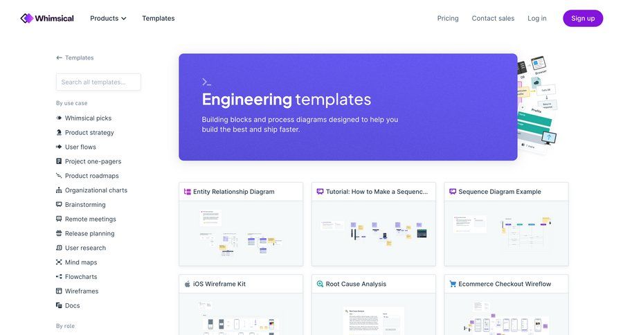 Whimsical UI screen examples | Nicelydone