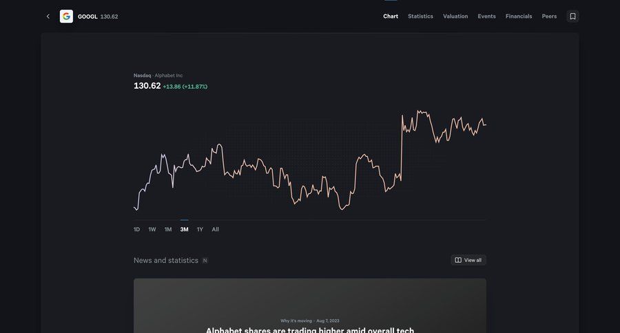 Fey UI screen examples | Nicelydone