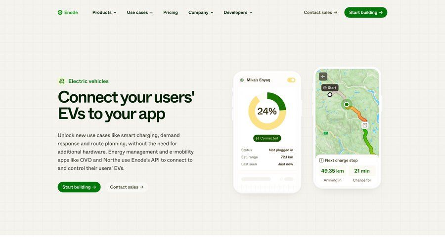 Enode page examples | Nicelydone