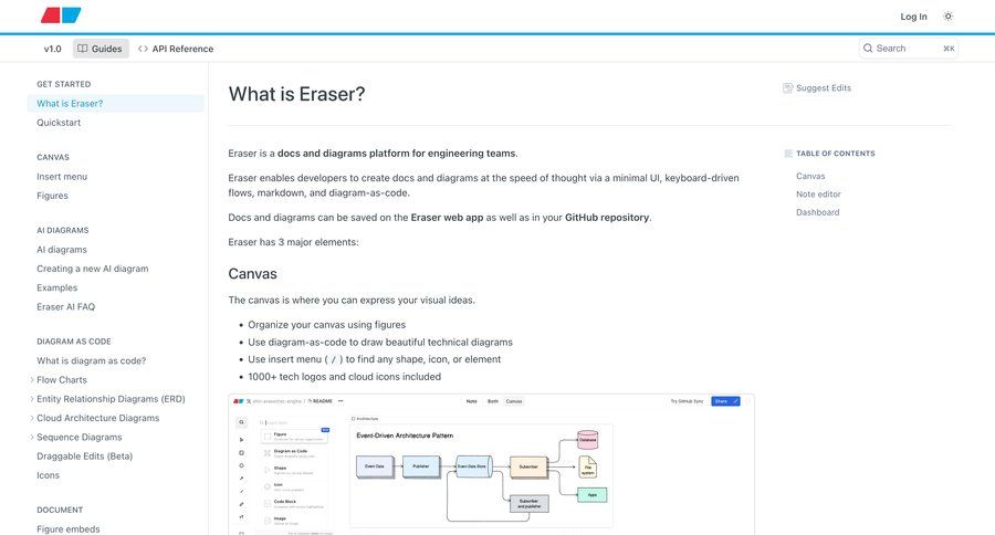 Eraser UI screen examples | Nicelydone