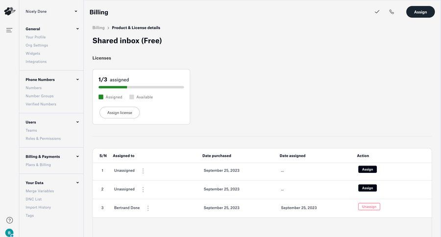 Managing roles and permissions user flow examples | Nicelydone