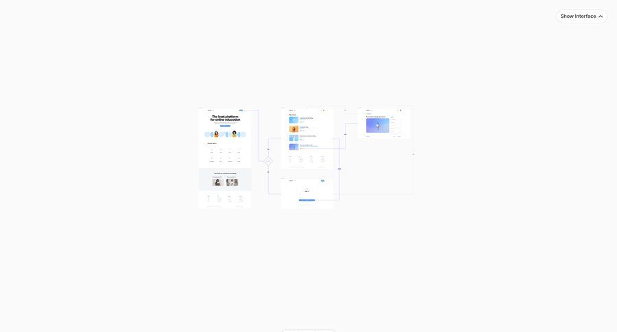 Overflow UI screen examples | Nicelydone