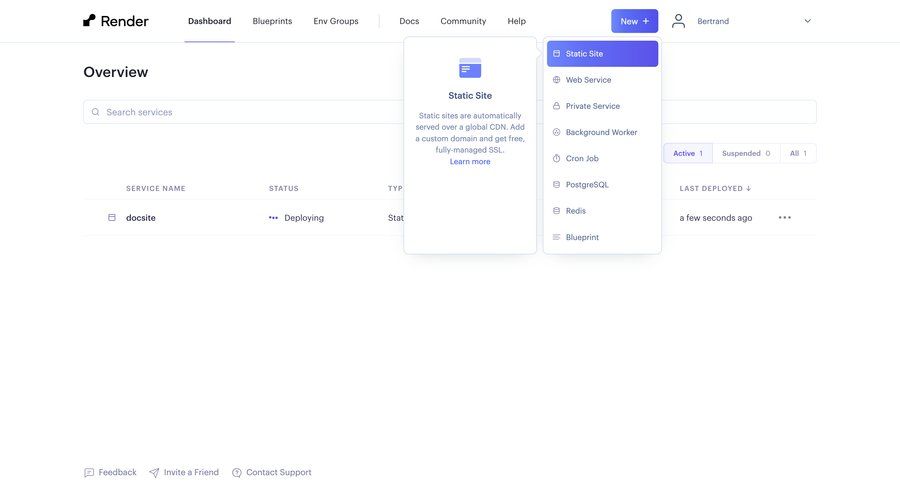Render page examples | Nicelydone
