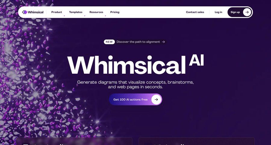Whimsical UI screen examples | Nicelydone