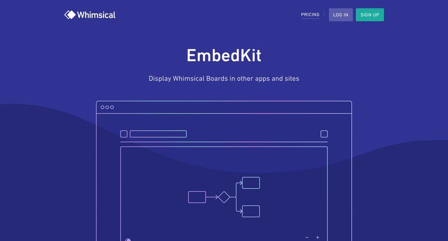 Whimsical UI screen examples | Nicelydone