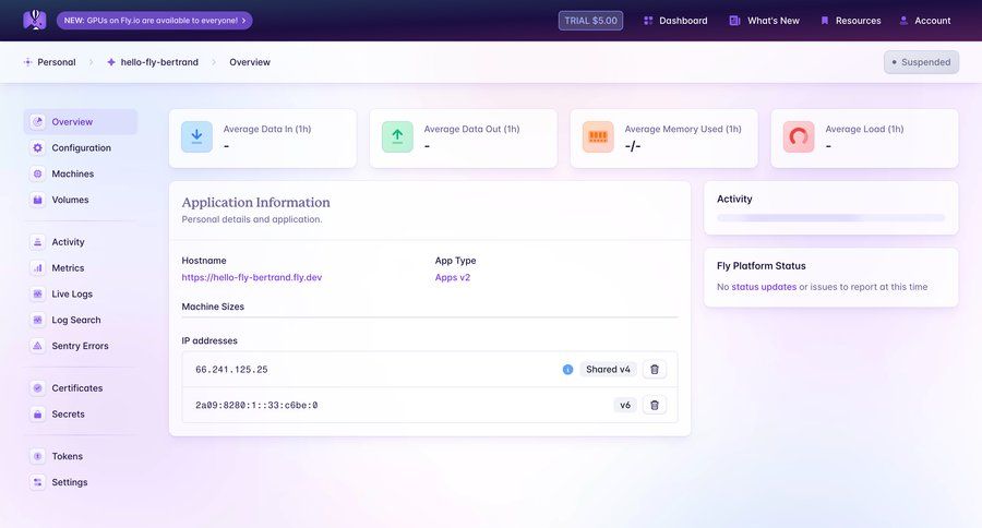 Dashboard & Stats page design examples from Web apps