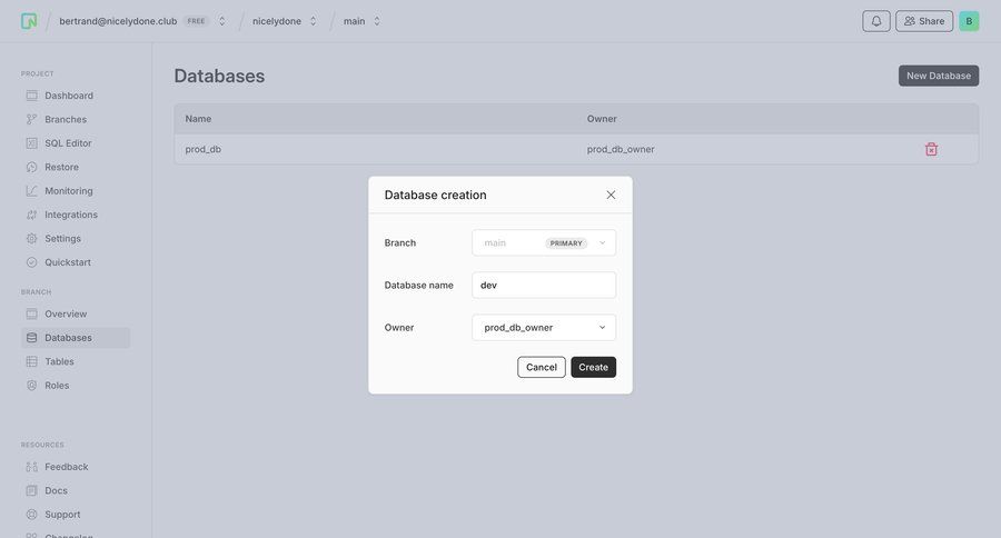 Detail page page design examples from Saas web applications | Nicelydone