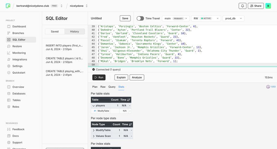 Detail page page design examples from Saas web applications | Nicelydone