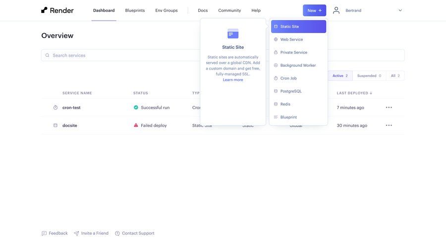 Render UI screen examples | Nicelydone