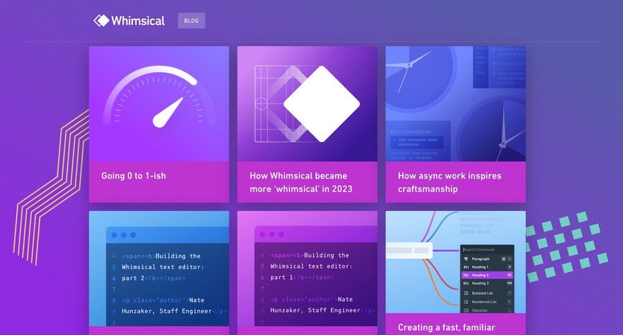 Whimsical UI screen examples | Nicelydone