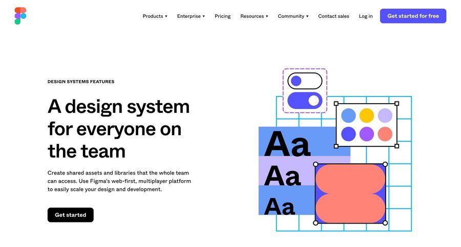 Figma UI screen examples | Nicelydone