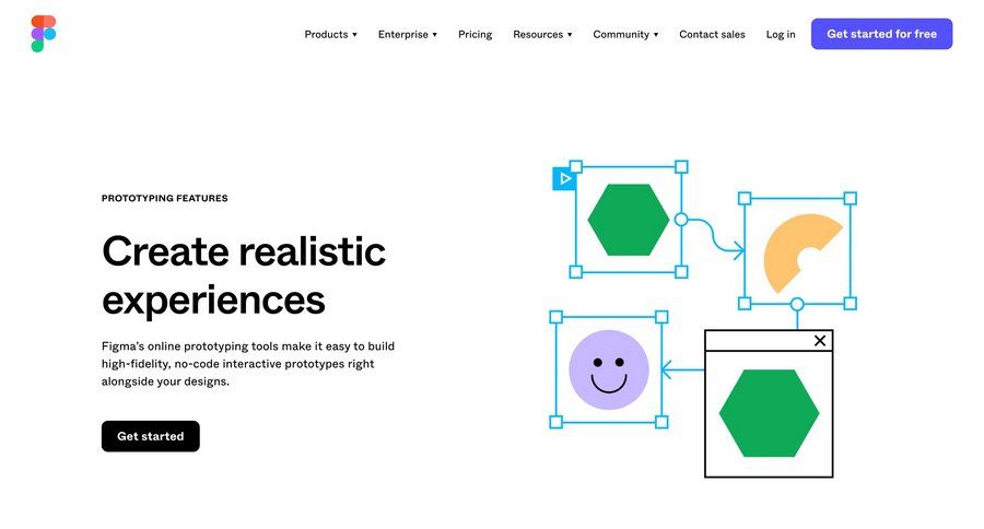Figma page examples | Nicelydone