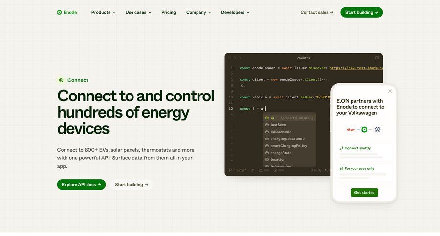 Product Page examples from Saas web applications | Nicelydone
