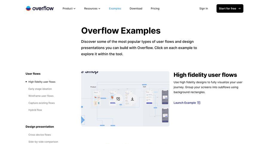 Overflow UI screen examples | Nicelydone