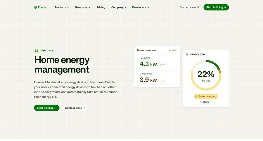 Enode page examples | Nicelydone