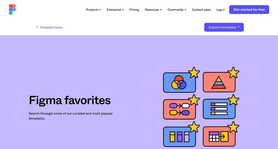 Figma UI screen examples | Nicelydone
