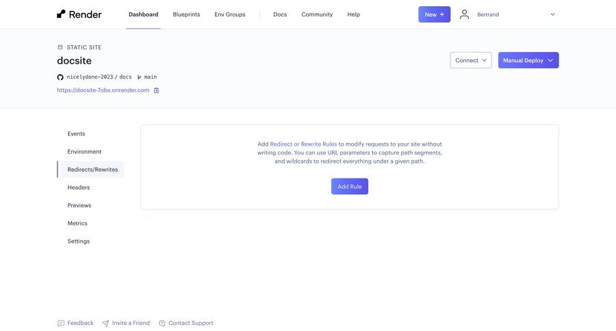 Render page examples | Nicelydone