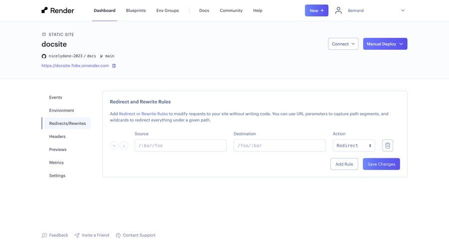 Render page examples | Nicelydone