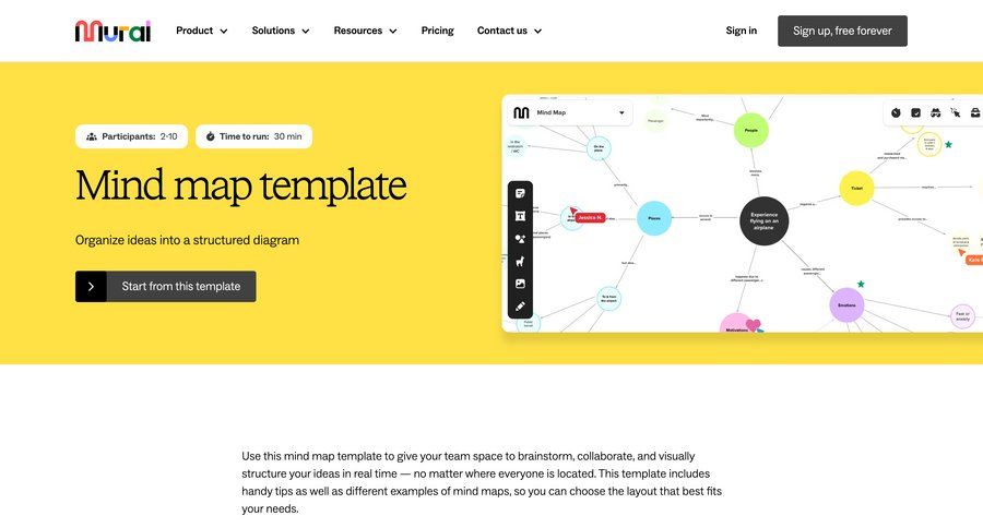 Mural UI screen examples | Nicelydone
