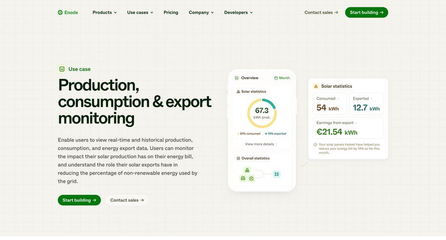 Enode page examples | Nicelydone