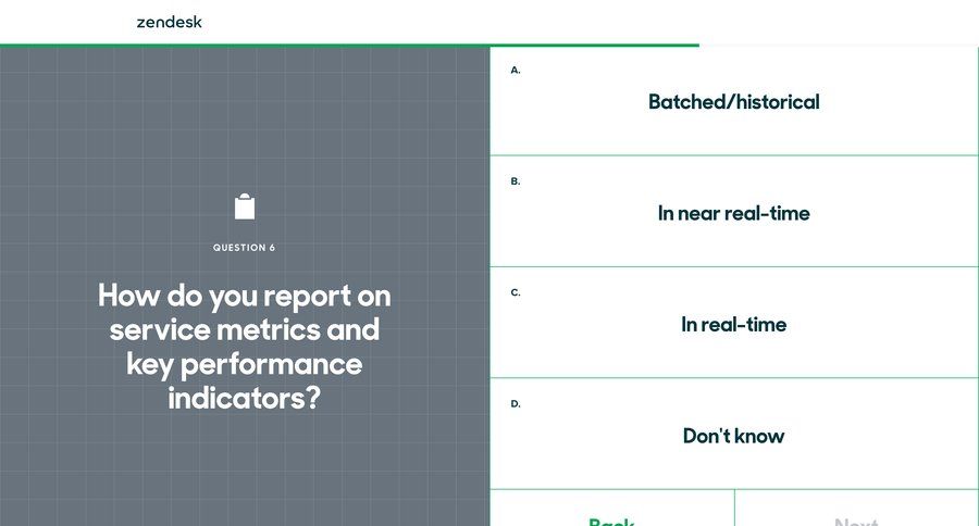 Zendesk UI screen examples | Nicelydone