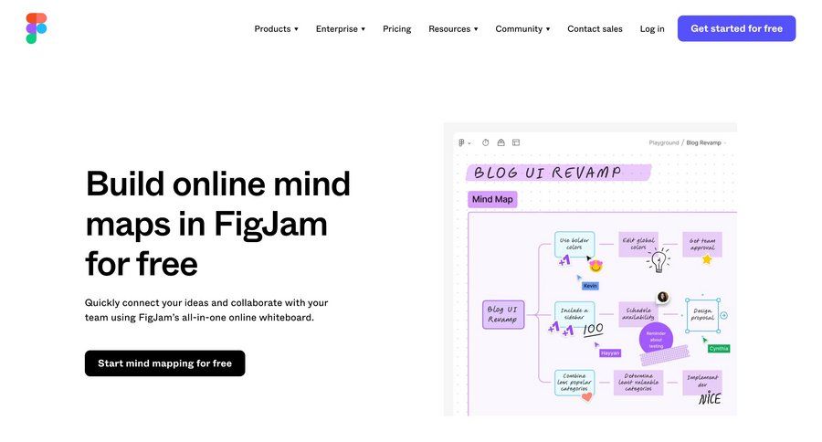 Figma UI screen examples | Nicelydone