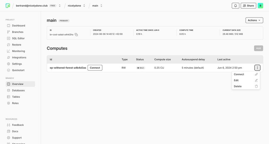 Neon UI screen examples | Nicelydone