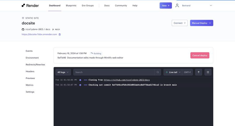 Render page examples | Nicelydone