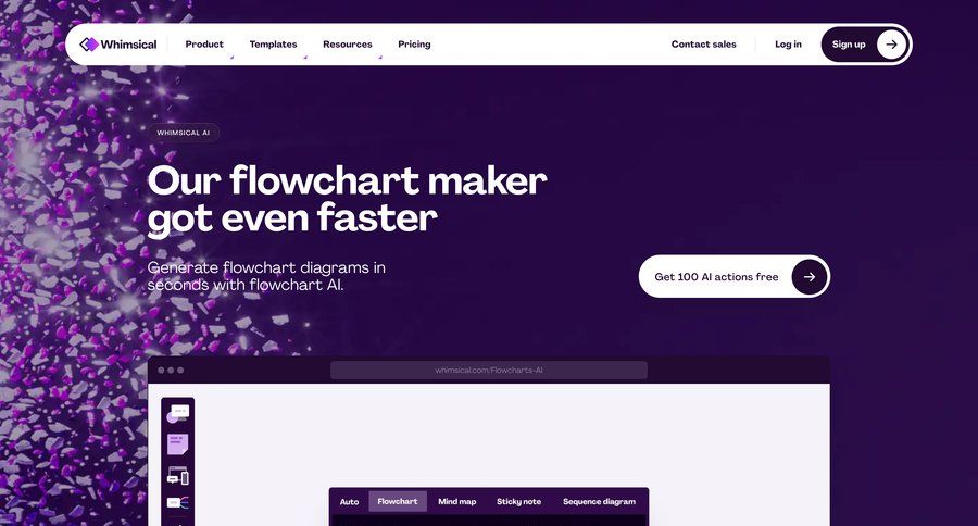 Whimsical UI screen examples | Nicelydone