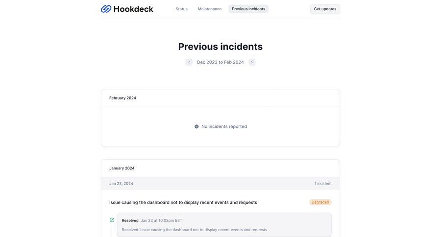 Hookdeck UI screen examples | Nicelydone