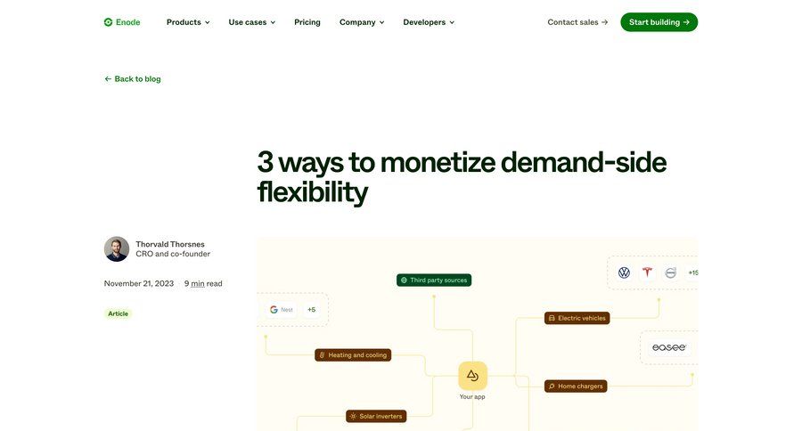 Enode page examples | Nicelydone