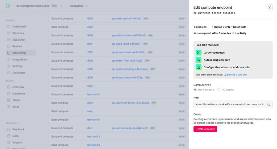 Detail page page design examples from Saas web applications | Nicelydone