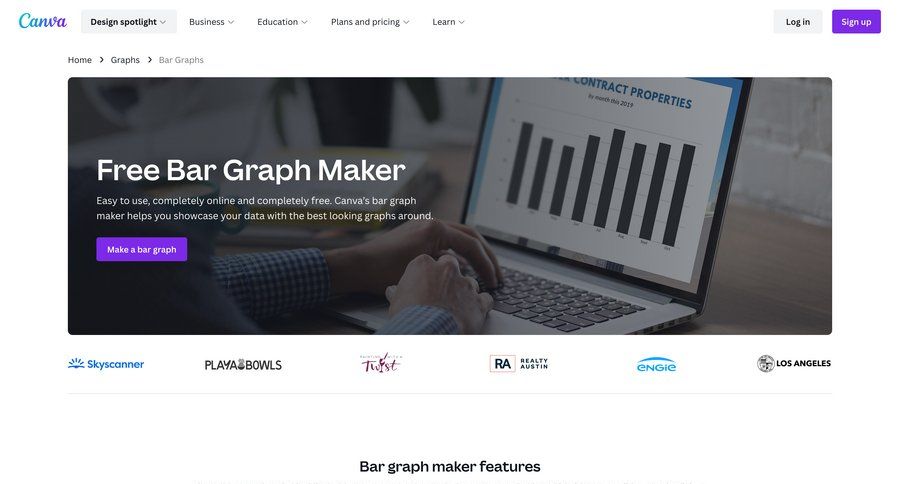 Canva page examples | Nicelydone