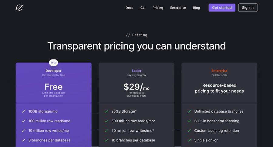 PlanetScale UI screen examples | Nicelydone