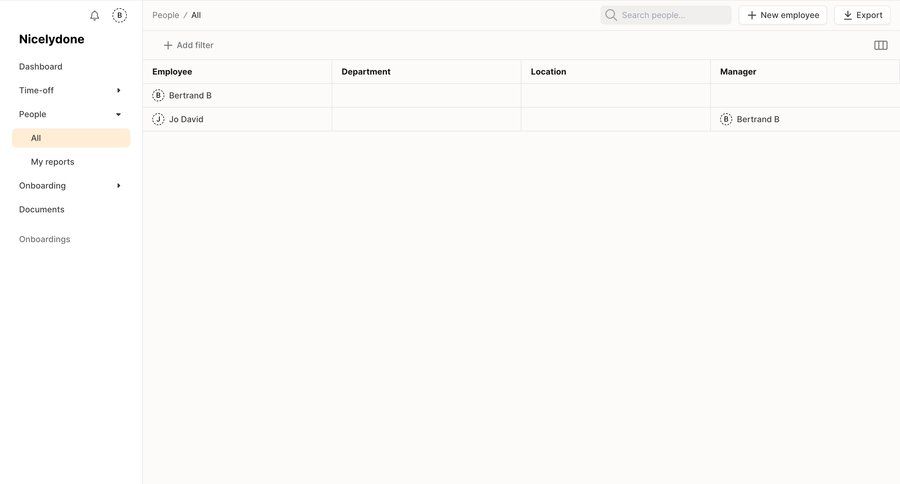 Aboard User flow examples | Nicelydone
