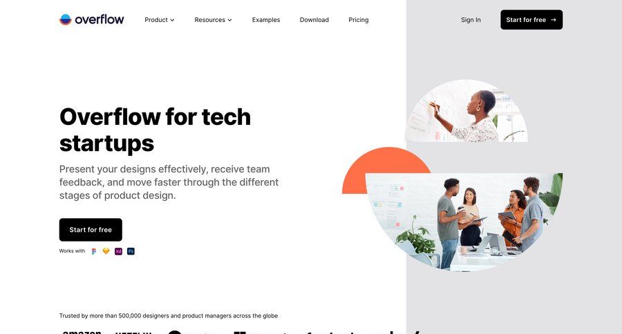 Overflow UI screen examples | Nicelydone