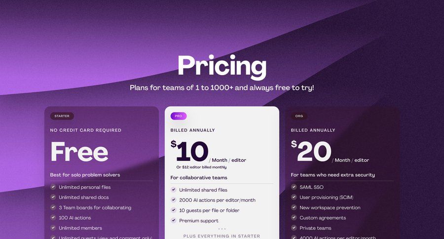 Whimsical UI screen examples | Nicelydone