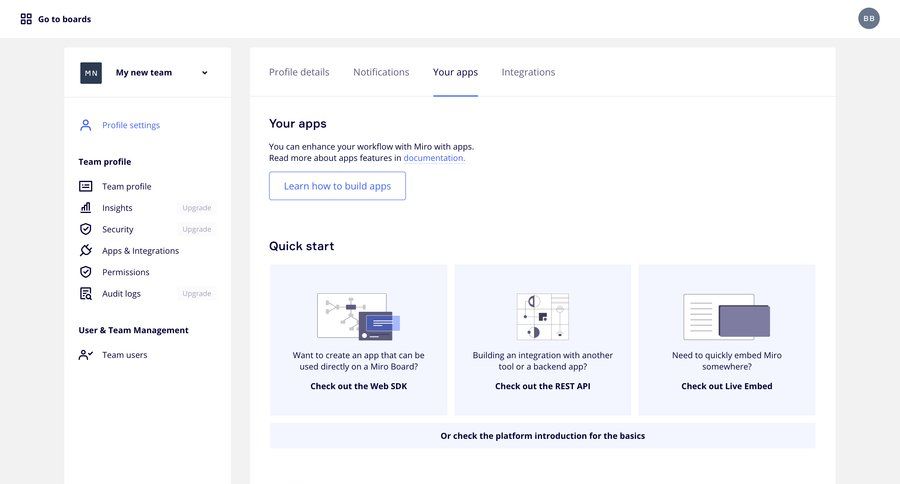 Managing roles and permissions user flow examples | Nicelydone