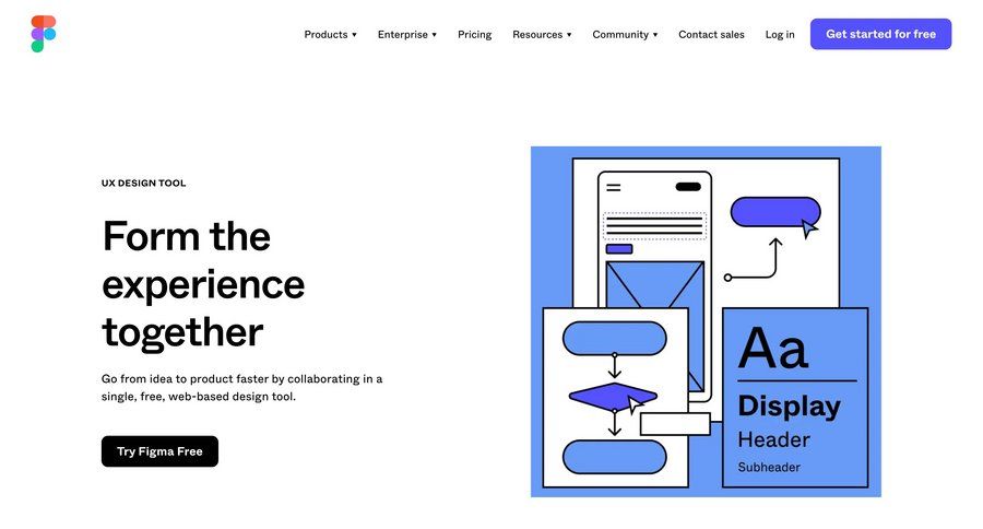 Figma UI screen examples | Nicelydone