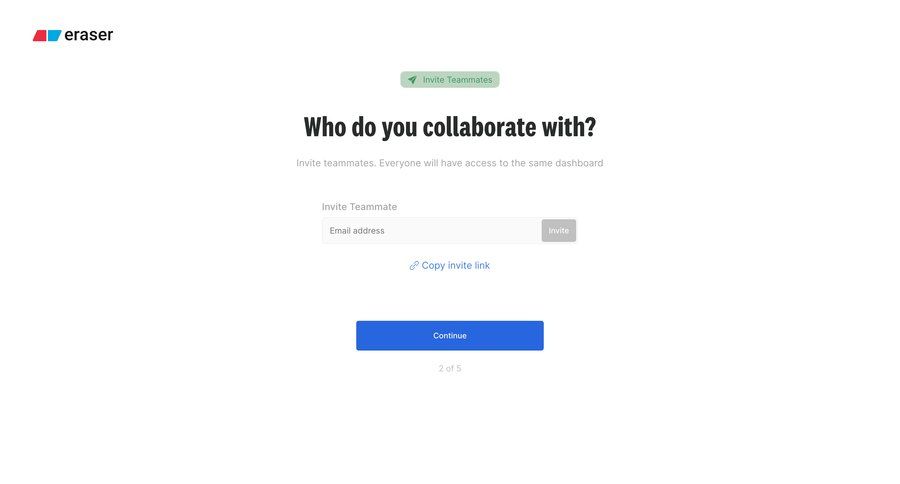 Eraser page examples | Nicelydone