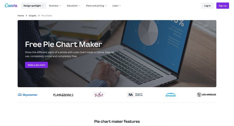 Canva page examples | Nicelydone