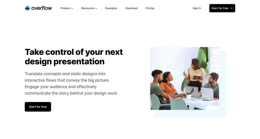 Overflow UI screen examples | Nicelydone